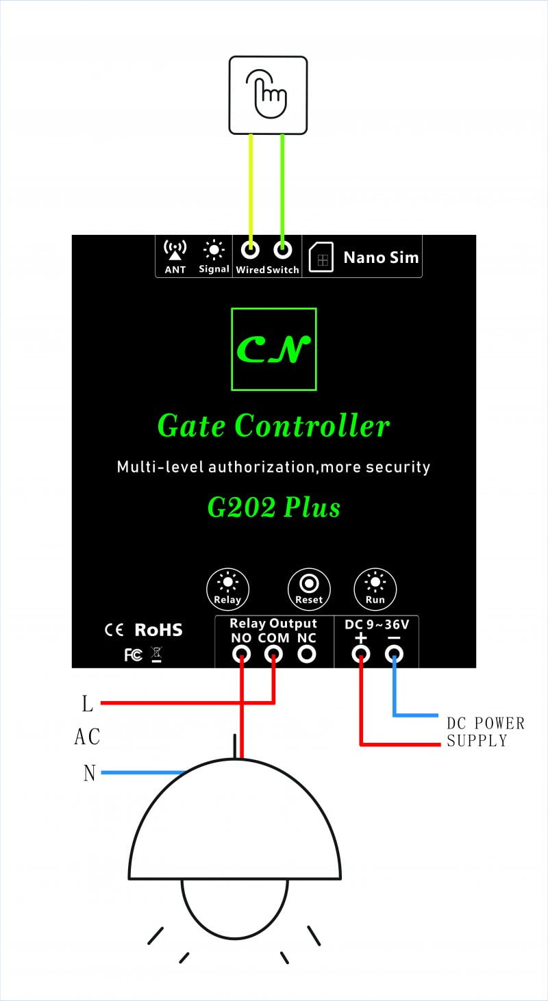 New GSM 3G 4G gate opener G202 plus and G203 coming - Enerna IoTech Co ...